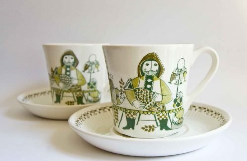 Figgjo Norway, Market Design | C20Ceramics